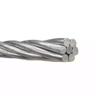 China Hot Dipped Galvanized Steel Wire Rope 4.2mm 6.0mm 8.0mm Steel Wire Welded Straight And Twisted Strands for sale