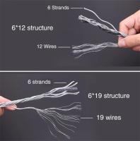 China 6x19+FC Galvanized Steel Wire Cable 3mm-16mm Fiber Core Lifting Steel Cable for sale