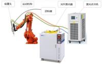 China 3000W 1080nm Fiber Laser Welding Machine CNC Robotic Welder for Stainless Steel for sale