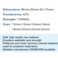 China ST Colored Zirconia Block for sale