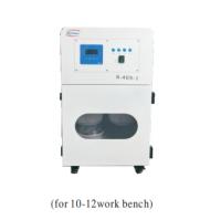 China Variable Speed Commercial Vacuum（220V） for sale