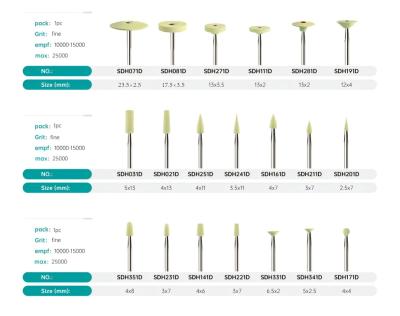 China Yellow series - Polishing series - Full zirconia crown, zirconia veneer, all-ceramic veneer, and inlay finishing dedicated for sale
