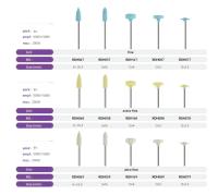 China Rubber Diamond Stome Polisher High Bright Polishing Series for sale