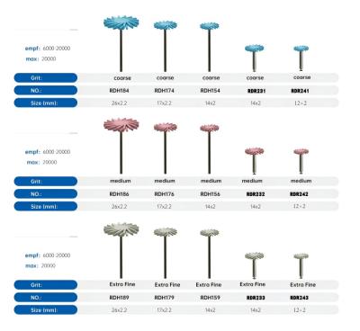 China Rebber Diamond Universal Polishing Wheel for sale