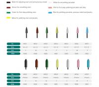China Classic Silicone Grinding Head Polishing Grinding Head series for sale