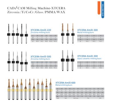 China CAD/CAM Milling Machine-XTCERA Zirconia/Ti/CoCr/Glass/PMMA/WAX for sale
