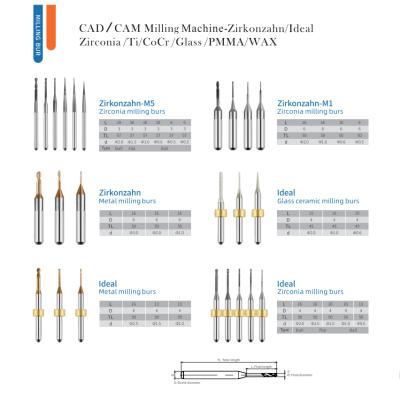 China CAD/ CAM Milling Machine-Zirkonzahn/Ideal Zirconia/Ti/CoCr/Glass/PMMA/WAX for sale