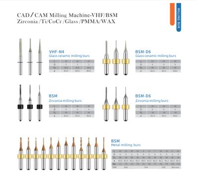 China CAD/CAM Milling Machine-VHF/BSM Zirconia/Ti/CoCr/Glass/PMMA/WAX for sale