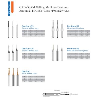 China CAD/CAM Milling Machine-Dentium Zirconia/Ti/CoCr/Glass/PMMA/WAX for sale