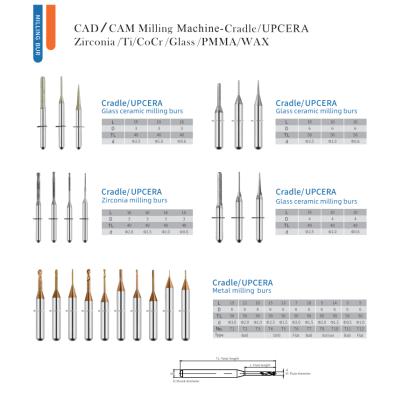 China CAD/CAM Milling Machine-Cradle/UPCERA Zirconia/Ti/CoCr/Glass/PMMA/WAX for sale