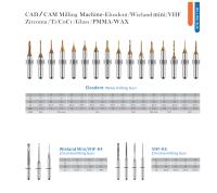 China CAD/ CAM Milling Machine-Elosdent/Wieland mini/VHF  Zirconia/Ti/CoCr/Glass/PMMA/WAX for sale