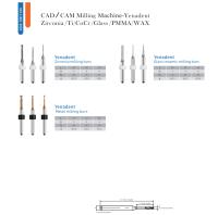 China CAD/CAM Milling Machine-Yenadent Zirconia/Ti/CoCr/Glass/PMMA/WAX for sale