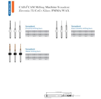 China CAD/CAM Milling Machine-Yenadent Zirconia/Ti/CoCr/Glass/PMMA/WAX for sale