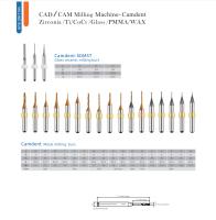 China CAD/CAM Milling Machine-Camdent Zirconia/Ti/CoCr/Glass/PMMA/WAX for sale
