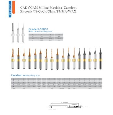 China CAD/CAM Milling Machine-Camdent Zirconia/Ti/CoCr/Glass/PMMA/WAX for sale