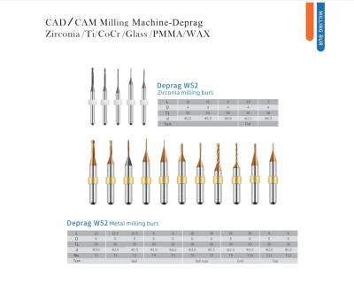 China CAD/ CAM Milling Machine-Deprag Zirconia/Ti/CoCr/Glass/PMMA/WAX for sale