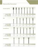 China Diamond Bur Economical for sale