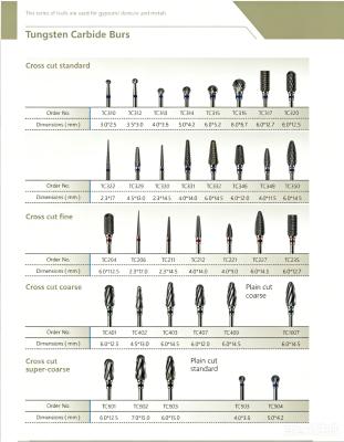 China Tungsten Carbide Burs for sale
