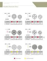 China Flexible Diamond Discs for sale