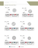 China Flexible Diamond Discs for sale