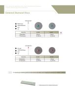 China Dental Sintered Diamond Separating Discs Medium Fine Grit Metal Porcelain Cutter With Cleaning Stone for sale