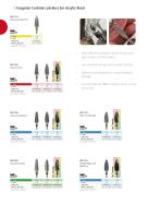 China Dental Tungsten Carbide Burs for Dental Laboratory & Clinical Applications for sale