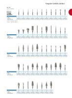 China Dental Tungsten Carbide Burs for Dental Laboratory & Clinical Applications for sale