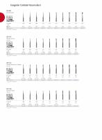China Dental Milling Instruments, Pindex Drills & Tungsten Carbide Fissure Burs for sale