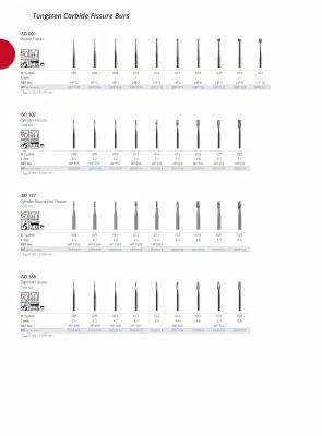 China Dental Milling Instruments, Pindex Drills & Tungsten Carbide Fissure Burs for sale