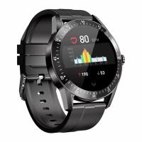 China 1.28 inch Round IPS TFT LCD Display 240x240 SPI for Smart Watch Medical Equipment for sale