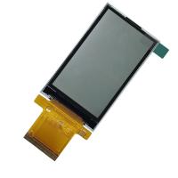 China 3.0 Inch Sunlight Readable Semi Transparent Semi Reflective TFT LCD With 240 * 400 Resolution And Multiple Interfaces for sale
