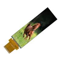 China 5.2in IPS TFT LCD Display Wide Temperature Range RGB MIPI Interface for sale