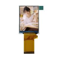 China 2.83 inch IPS TFT LCD Display 480x640 50PIN SPI RGB Interface Industrial Control Terminal for sale