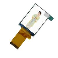 China 2.83 inch IPS TFT LCD Display 480x640 50PIN SPI RGB Interface Industrial Control Terminal for sale