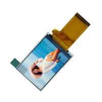 China 2.83 inch IPS TFT LCD Display 480x640 50PIN SPI RGB Interface Industrial Control Terminal for sale