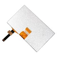 China 7 inch RGB Interface 7 inch 1024x600 IPS tft lcd display module with capacitive panel for sale