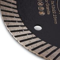 China SAW BLADE 4