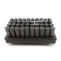 China OEM Support Sintered Diamond Brush Abrasive for Automatic or Manual Polishing Machine for sale