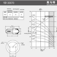 China One Convoluted Industrial Air Springs AIRSUSTECH Air Bag 1B130070 145mm Rubber Bellow Diameter 0.7MPA for sale