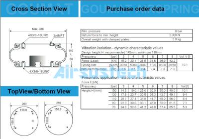 China Peerless 0550-00015 Air Spring Contitech FS 530-14 for Industrial Lifting Air Bag for sale
