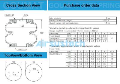 China Pneumatic Industrial Air Spring Festo 36494 G1/4 M8 Double Convoluted Air Actuator for sale