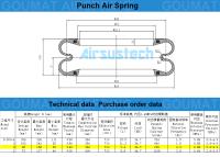 China 350MM Diameter Double Convoluted Yokohama Air Spring S-300-2R for Punch Press for sale
