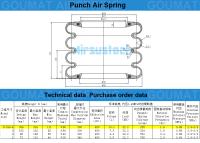 China 285MM Punch Air Spring F-240-4 Quadruple Convoluted Air Bag Yokohama S-240-4R for sale