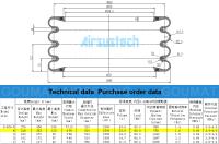 China Quadruple Convoluted Air Spring F-450-4 Refer Yokohama S-450-4 for Reduce Shock for sale