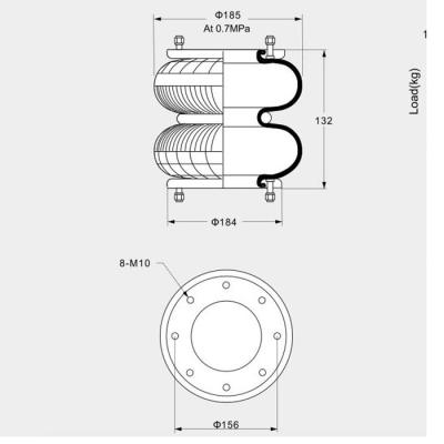 China TS 16949 Air Spring Actuator 168132H-2 Airsustech Max Safe Height 151 mm for sale