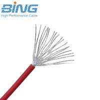 China AFK250-2Q PFA Extruded Hookup Wire 250V Lightweight Heating Building Installation Wire for sale