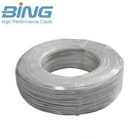 China RG302 Coax Cable M17/110 75 Ohm Precision Video Transmission Line for Broadcast and CCTV for sale