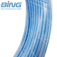 China KT xxxx Y SBK 1–3 TPC Polyimide Reinforced FEP Shielded Cable High Reliability Signal Cable for sale