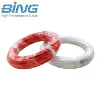 China M27500 WC Cables Mil-Spec Multi-Core Industrial Cable with FEP/Polyimide Tape Jacket for sale