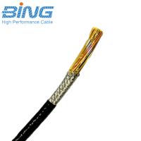 China Multi Core Flexible Shielded Signal Cable Optimized for Automation and Process Control Systems for sale
